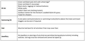 Uniform - Driffield School