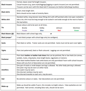 Uniform - Driffield School