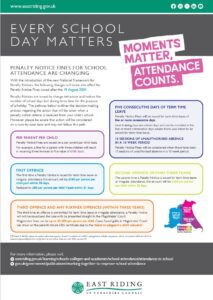 Attendance - Driffield School