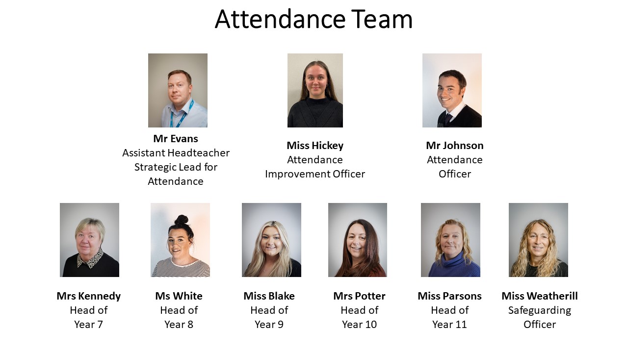 Attendance - Driffield School